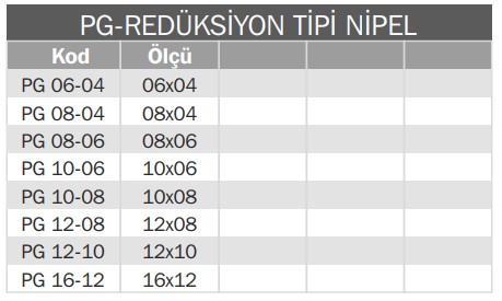 Pnömatik Redüksiyon Tipi Nipel (PG) - Cömertler Hidrolik Pnömatik